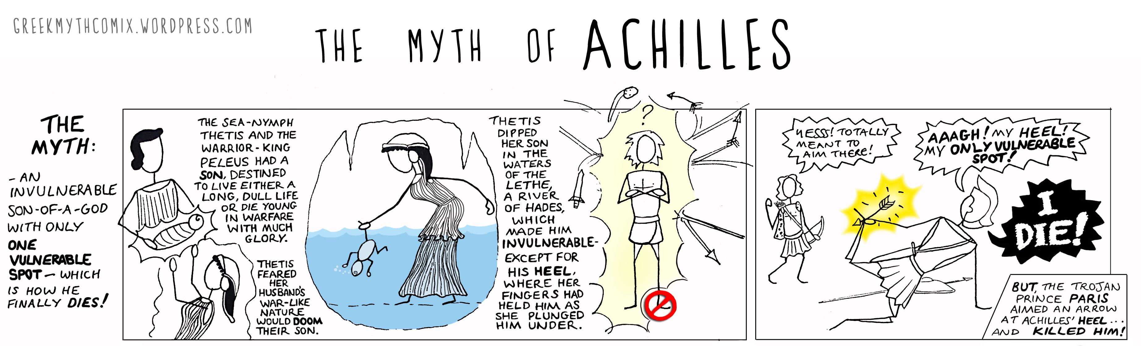 The Myth Of Achilles Part 1 Myths Achilles Vulnerability