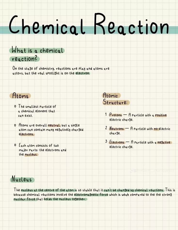 Physics equations gcse aqa paper 1 – Artofit Physics equations gcse aqa paper 1 – Artofit
