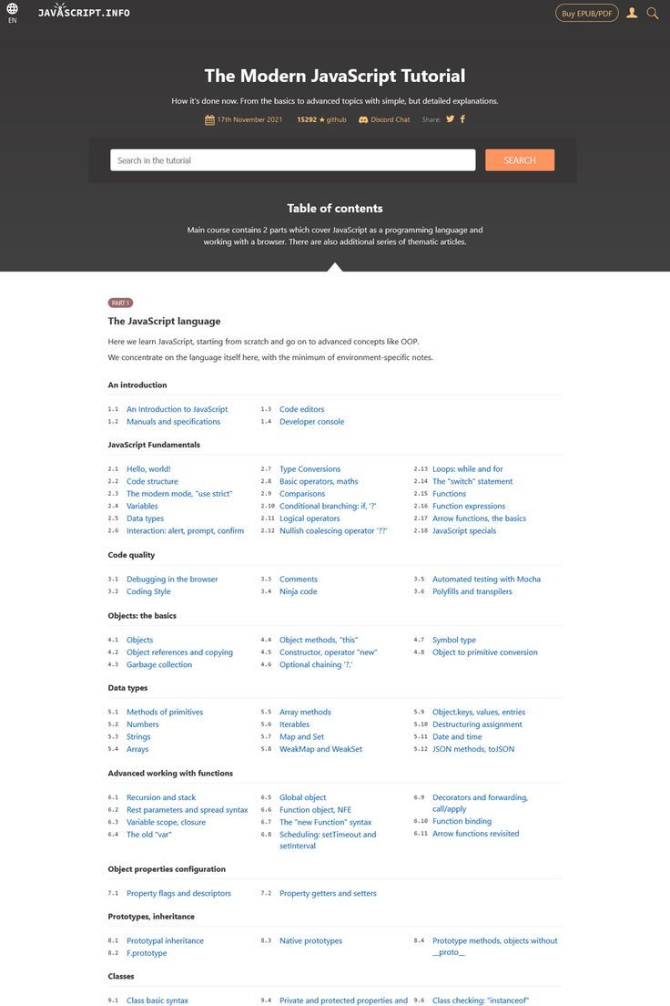 Ultimate Collection Of Javascript Learning Resources Free Artofit