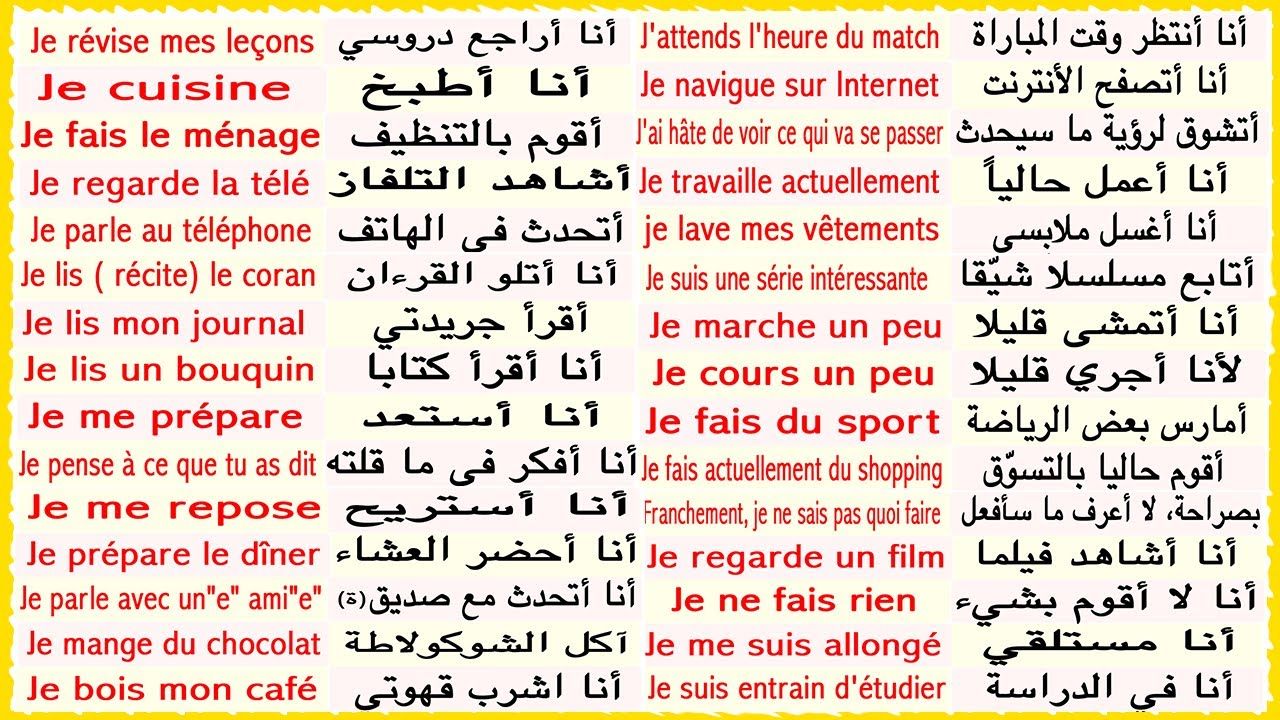 Parler En Français تعلم اللغة الفرنسية بسرعة أجوبة لا غنى عنها