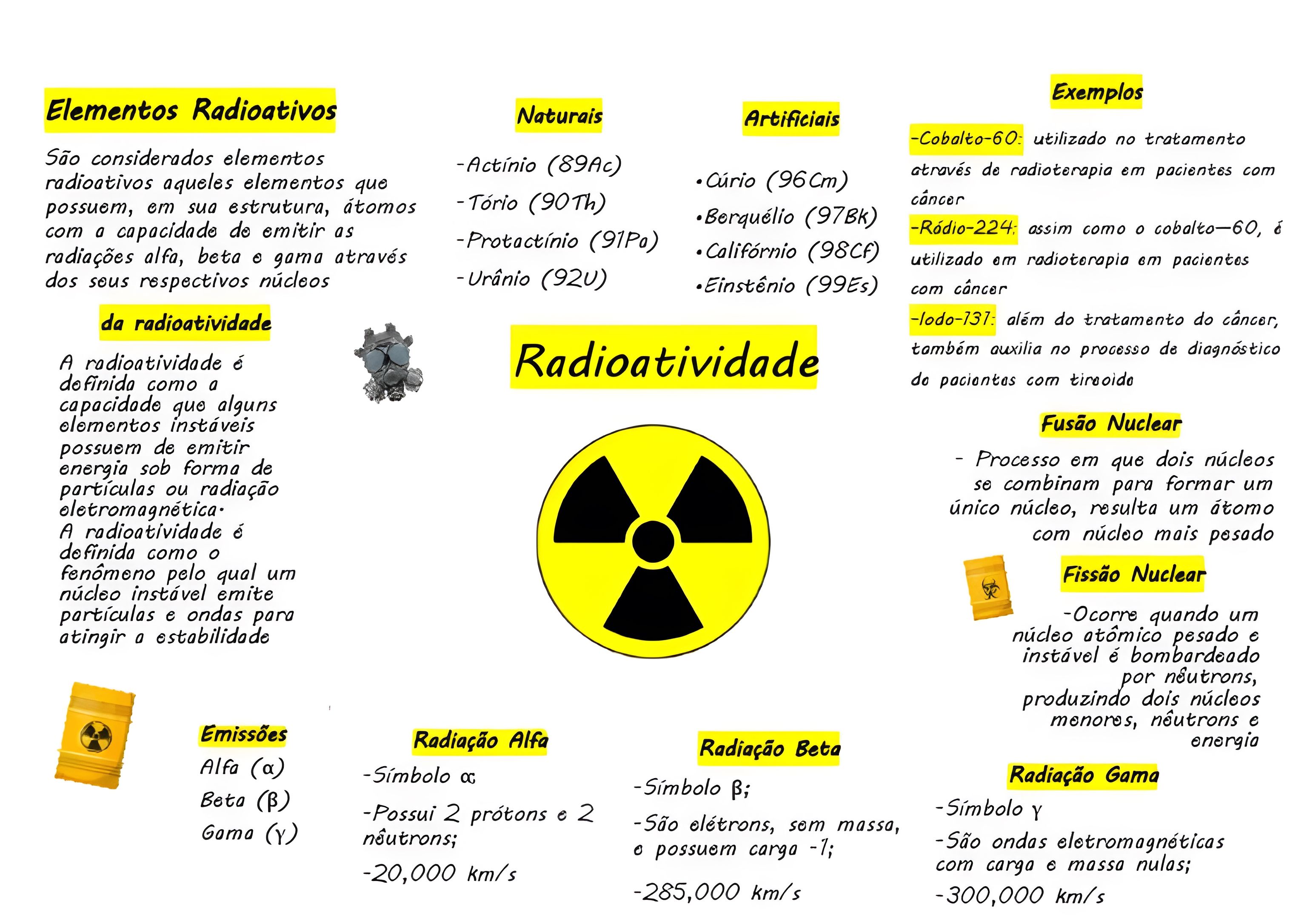 RADIOATIVIDADE | Radioatividade, Mapa mental, Fisica das radiações RADIOATIVIDADE | Radioatividade, Mapa mental, Fisica das radiações