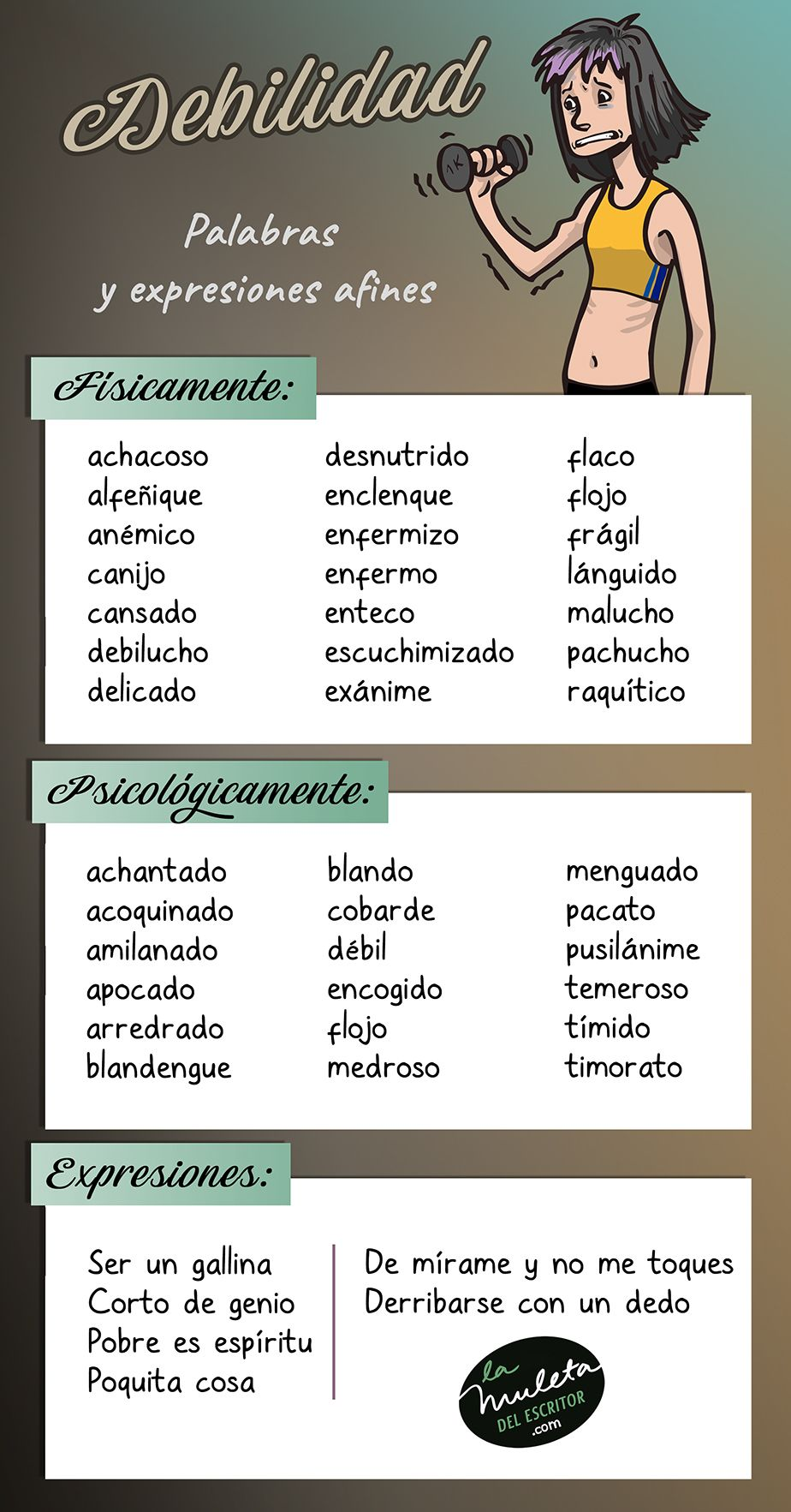 Cómo Describir La Voz | Consejos Sobre Escritura, Desafío | Consejos ... Cómo Describir La Voz | Consejos Sobre Escritura, Desafío | Consejos ...