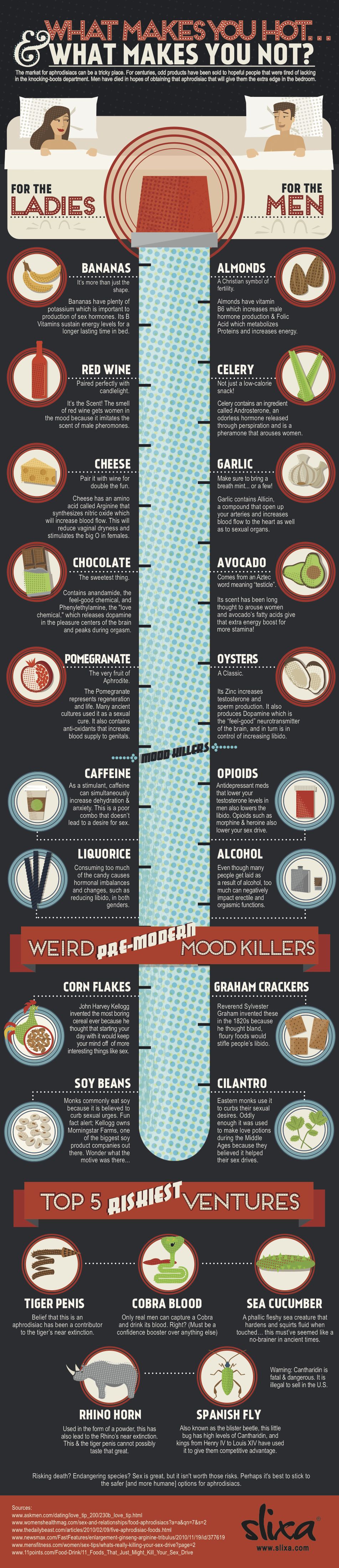 Pin On Stuff I Didnt Know But Could Be Useful