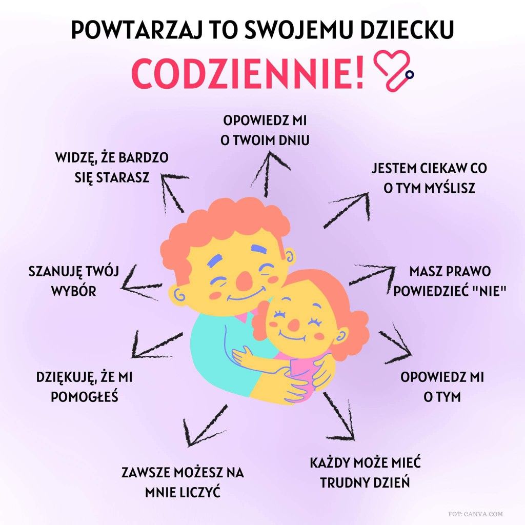 Mow to dziecku codziennie ponad wszystko – Artofit Mow to dziecku codziennie ponad wszystko – Artofit
