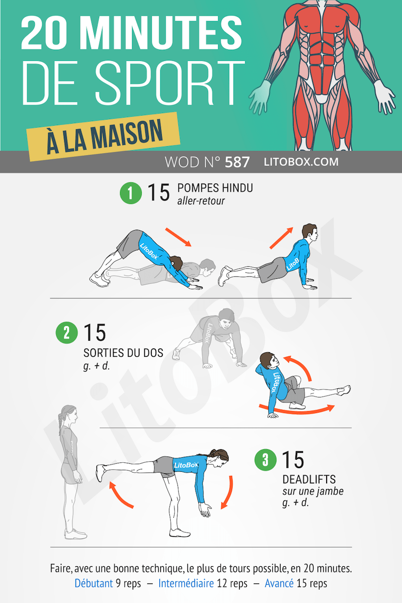 20 Minutes De Sport à La Maison Exercices De Musculation Pour Hommes