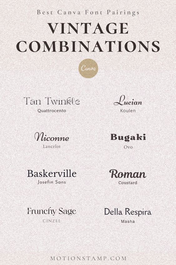 Canva Font Pairings Canva Fonts Combinations Aesthetic Canva Fonts