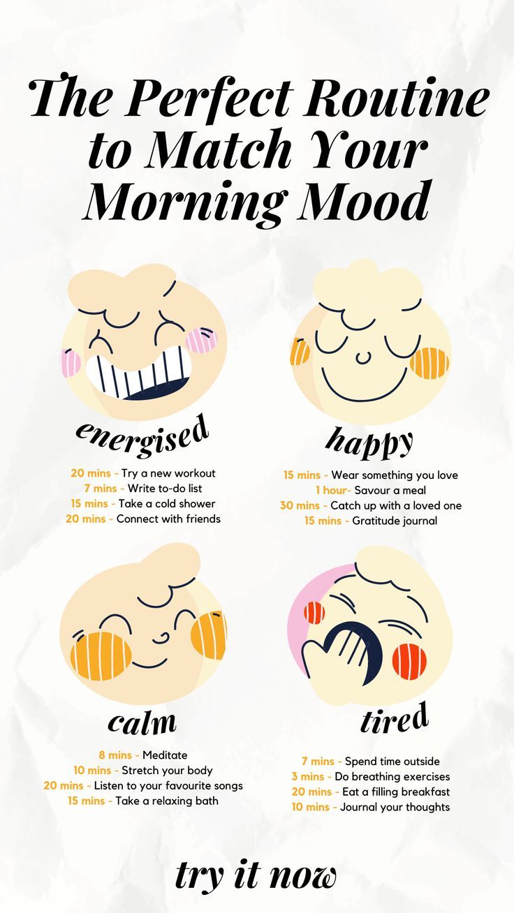 The Perfect Morning Routine Artofit