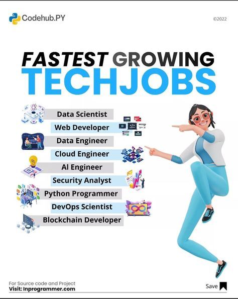 Here The Best Chatgpt Prompts Available Right Now Free Download Data Science Learning