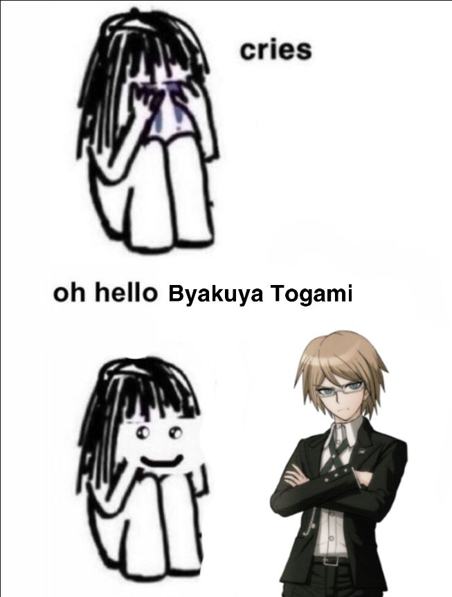 Byakuya Togami The Ultimate Affluent Progeny Artofit