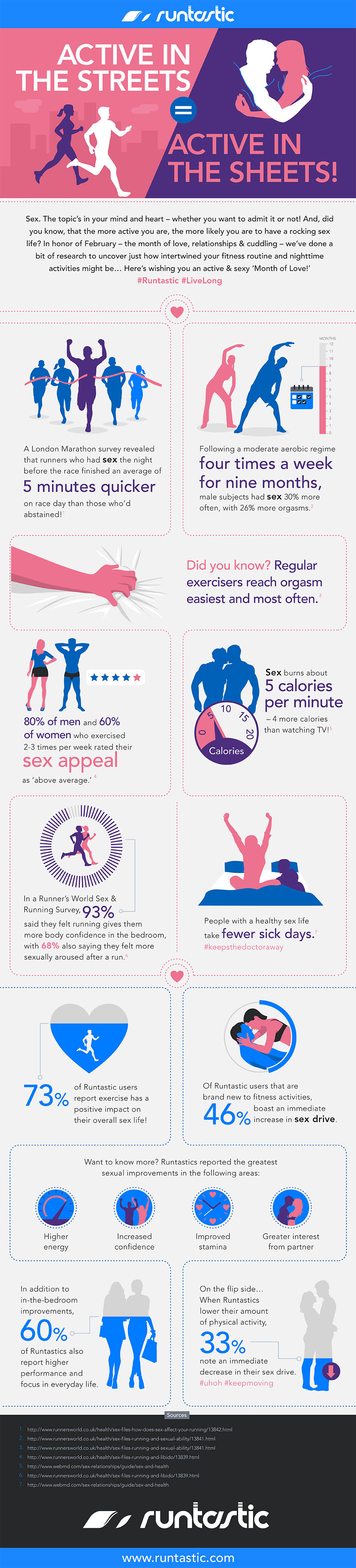 Pin Auf Body Conditioning