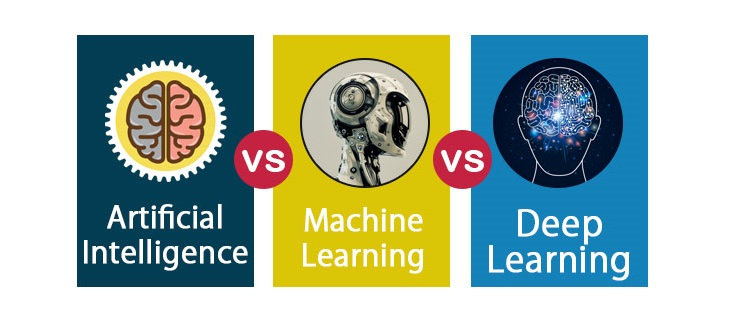 Difference Between Artificial Intelligence Vs Machine Learning Vs Deep