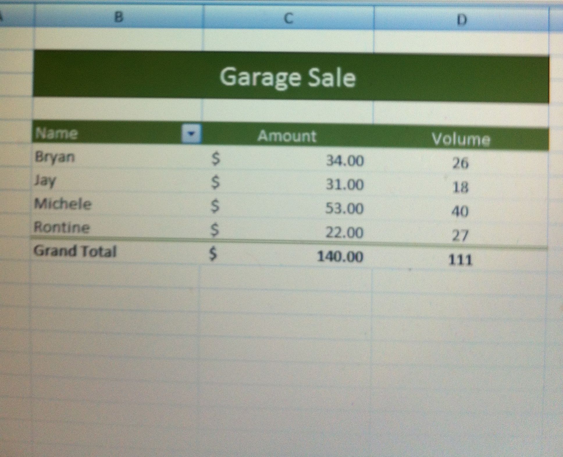 Tutorial: How to Create a Simple Pivot Table in Microsoft Excel | Pivot ... Tutorial: How to Create a Simple Pivot Table in Microsoft Excel | Pivot ...