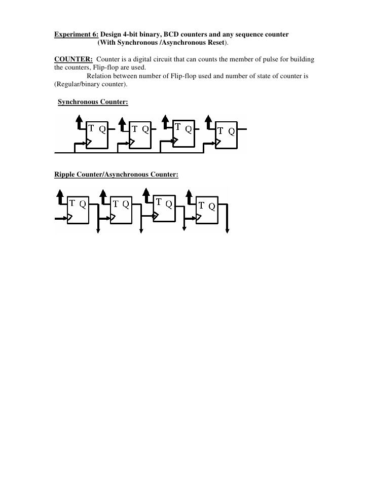 Experiment Write Vhdl Code For Realize All Logic Gates Logic Experiments Writing
