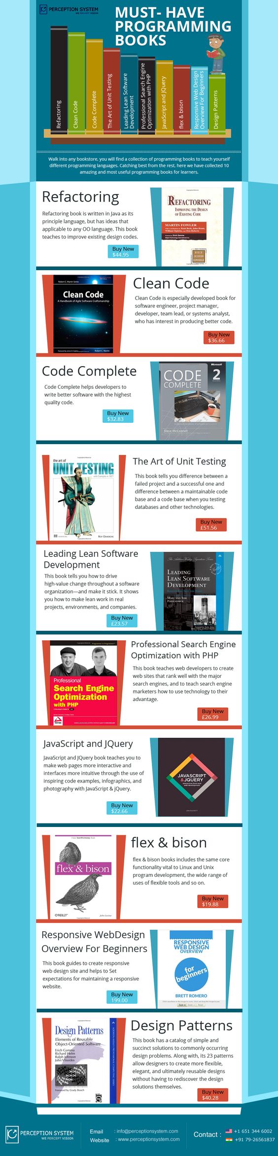 6 Books To Learn And Master Programming And Coding Must