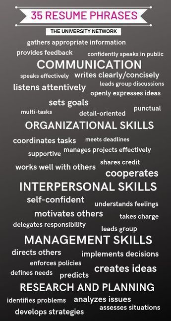 35 phrases that will improve your resume tun – Artofit 35 phrases that will improve your resume tun – Artofit