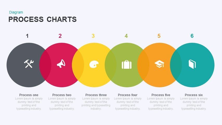 Process Chart Powerpoint Template Process Chart Powerpoint Template Is A Creative Set Of Process