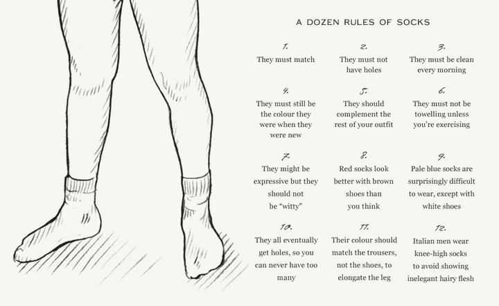 Rules Of Socks The Professional Mann