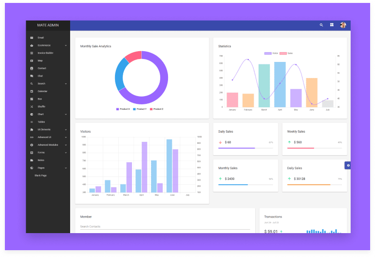 Mate React Redux Material Admin Dashboard