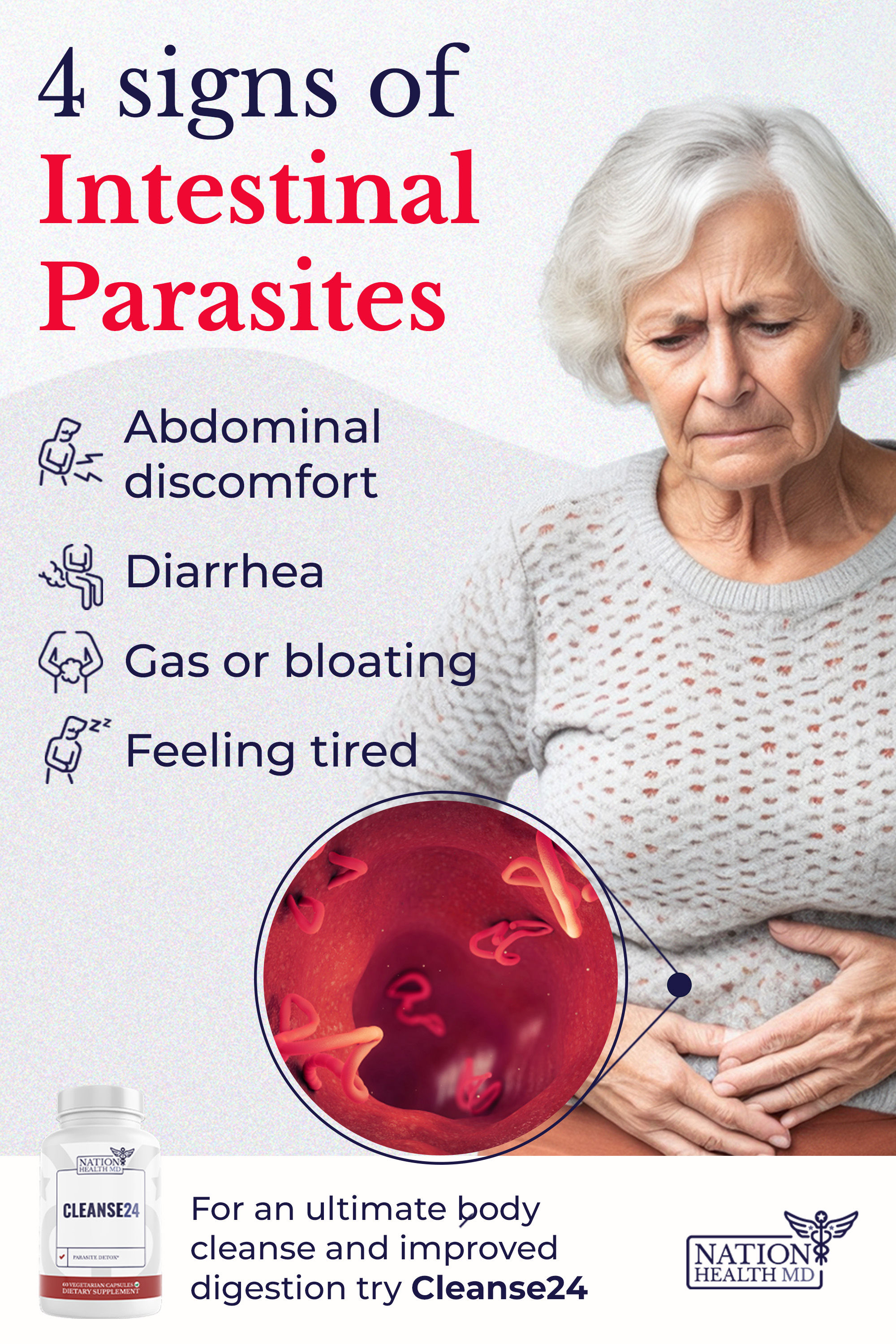 Beginners Guide To Beating Pseudomembranous Colitis C Diff Colitis Artofit