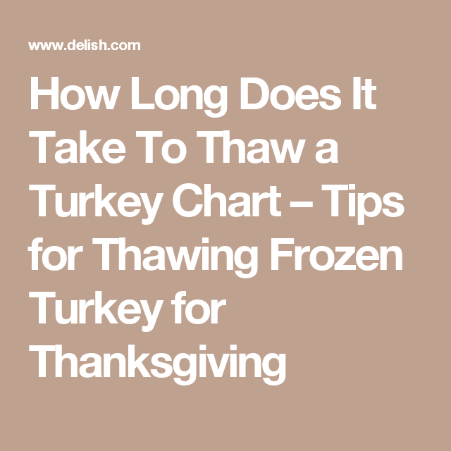 Turkey Thaw Time Chart