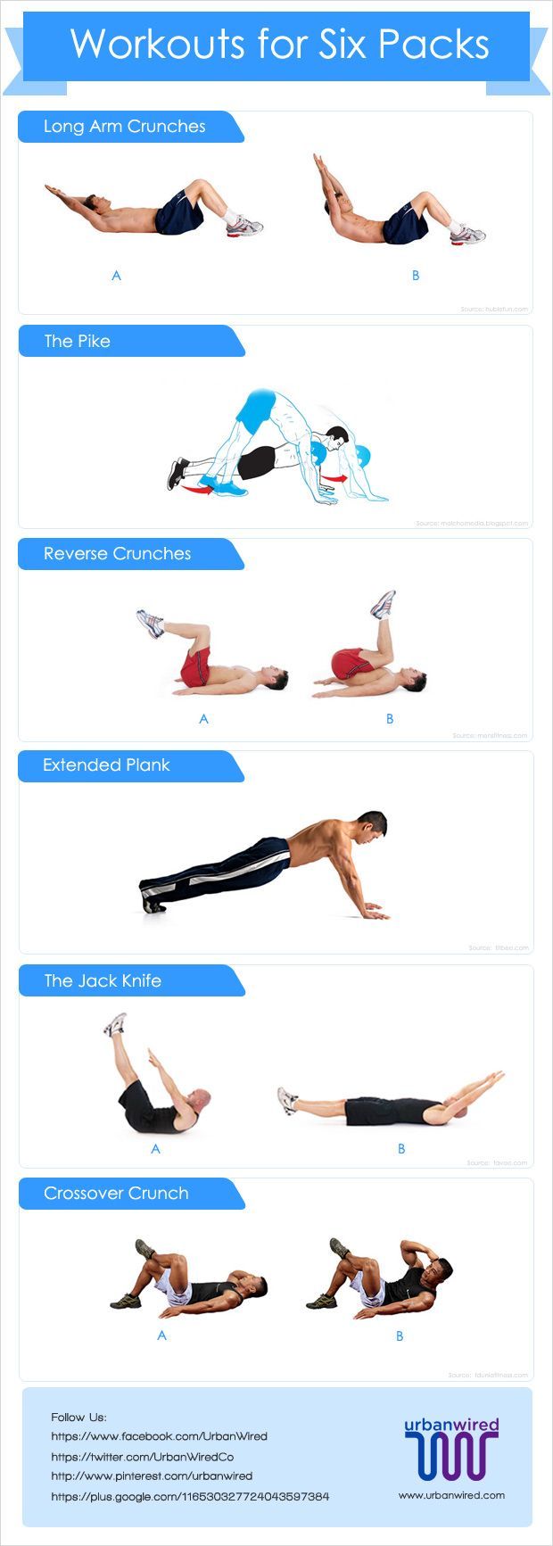 Health Six Pack Abs Workout Abs Workout