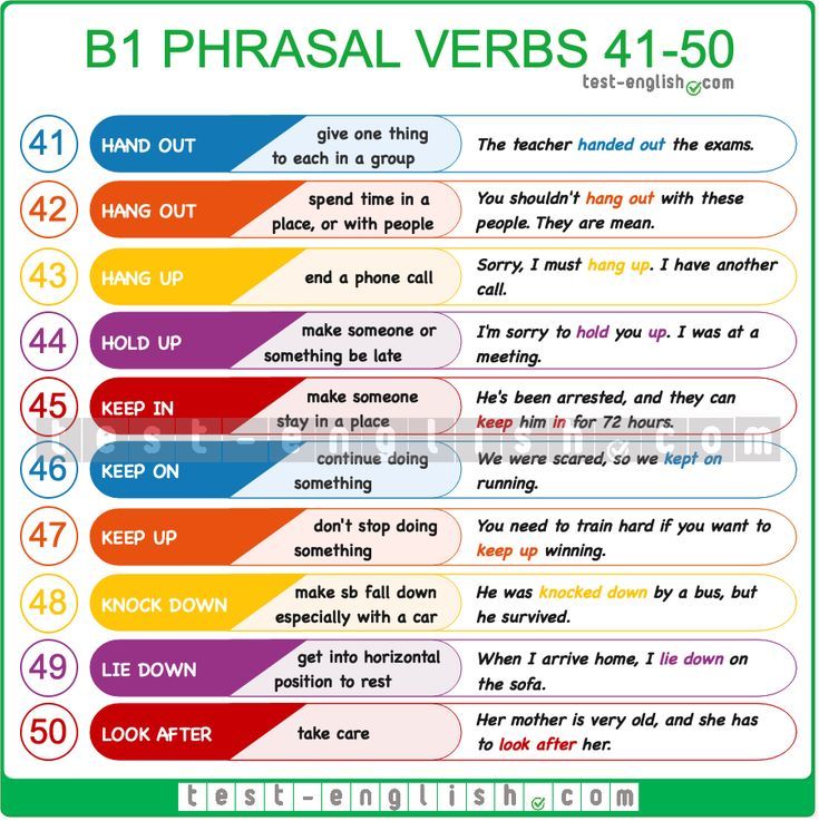 Present continuous tense detailed expression – Artofit Present continuous tense detailed expression – Artofit