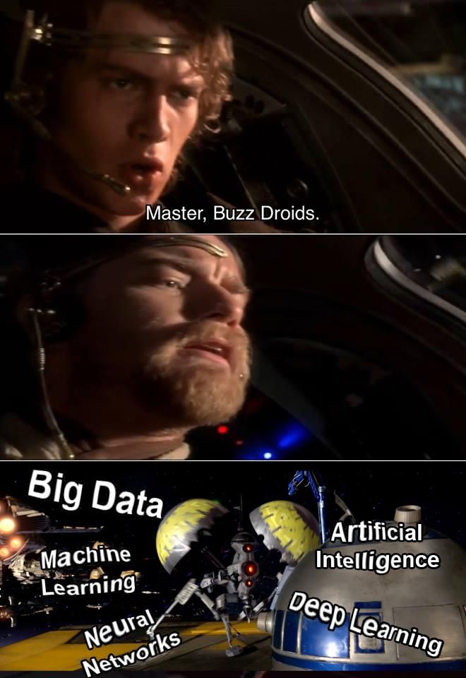 Codingjokes Programmingjokes Funny Jokes Deep Learning Machine Learning Star Wars