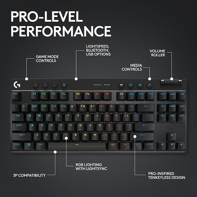 Logitech G Pro X Tkl Lightspeed Wireless Gaming Keyboard Pbt Keycaps