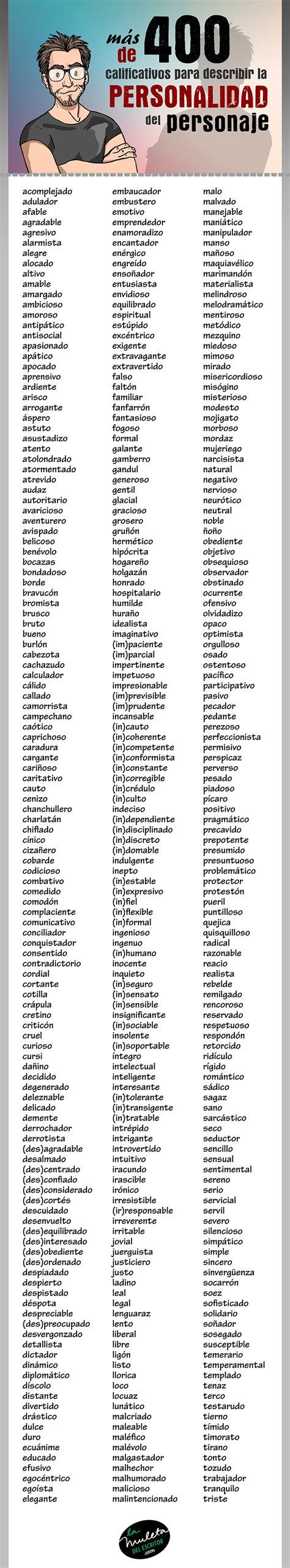 Cómo Describir La Voz | Consejos Sobre Escritura, Desafío Book Writing ... Cómo Describir La Voz | Consejos Sobre Escritura, Desafío Book Writing ...