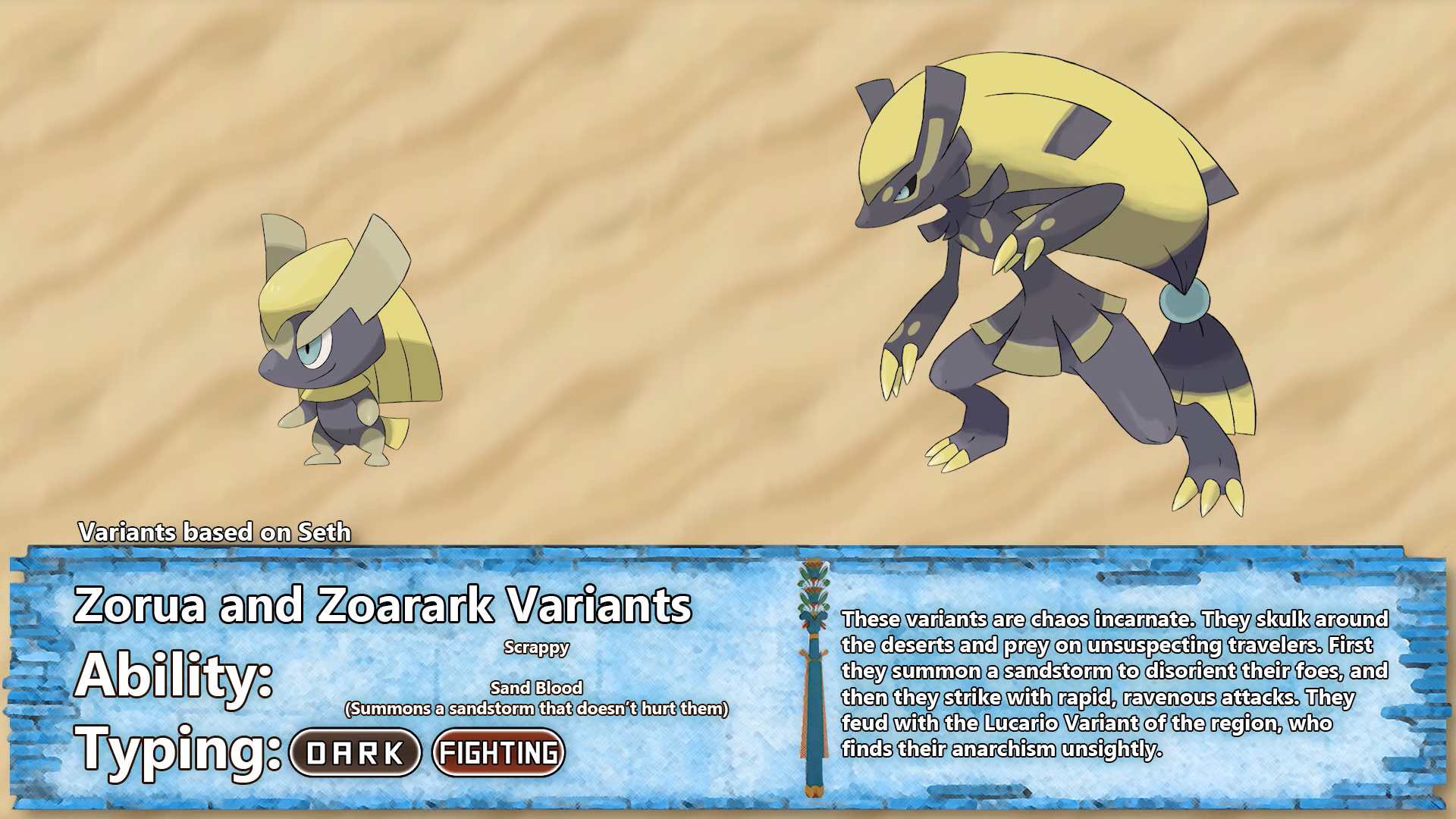 Egypt Region Mr Buddy Wiki Fandom Ps 13 Old Pokemon Pokemon Characters Fictional