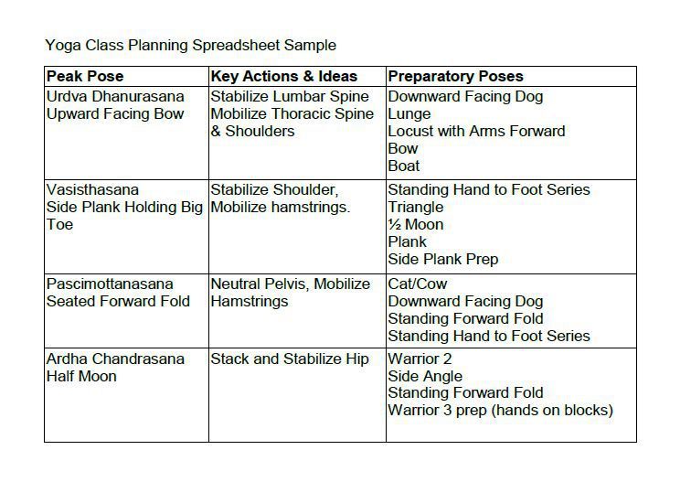 How To Use A Spreadsheet To Simplify Your Yoga Class Planning Yoga