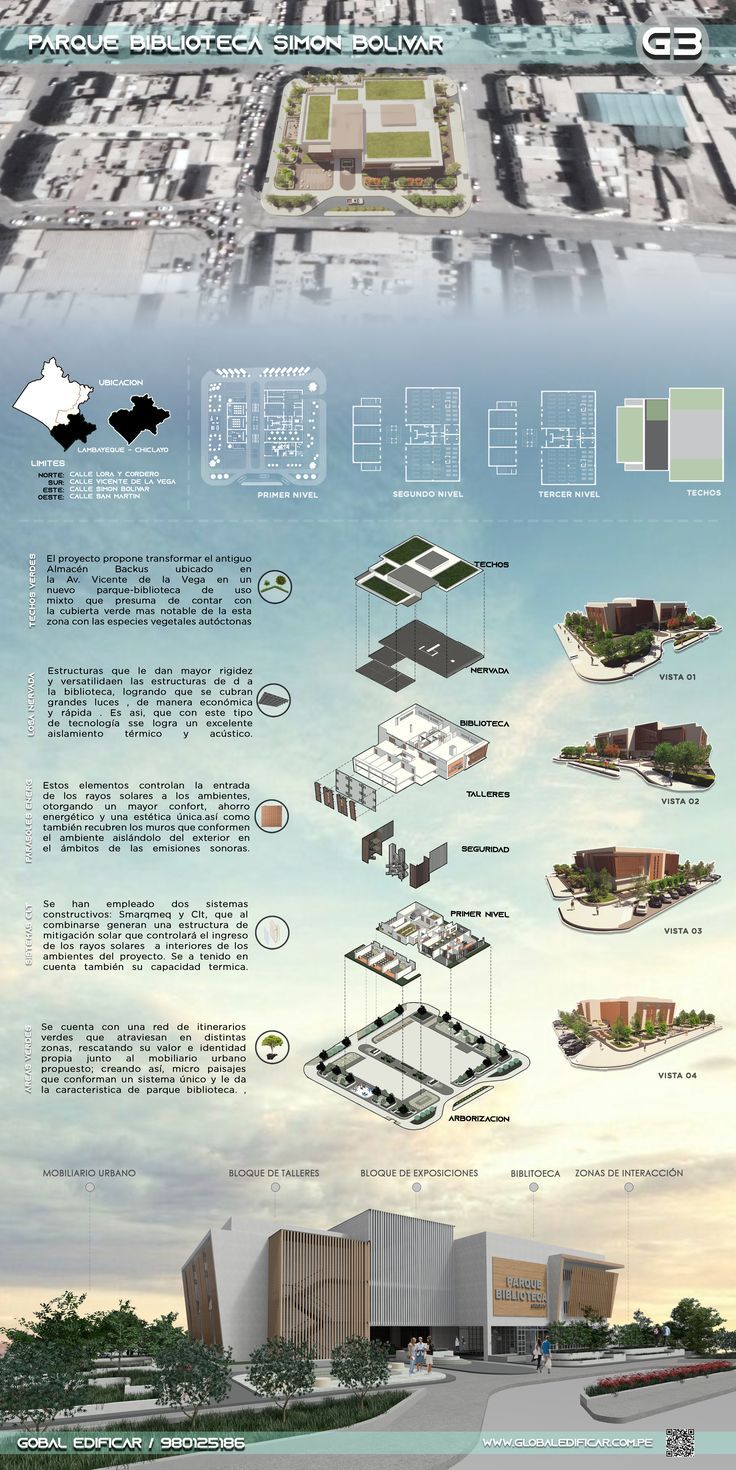 Parque Biblioteca Lámina Síntesis Architecture Design Sketch Architecture Design Architecture