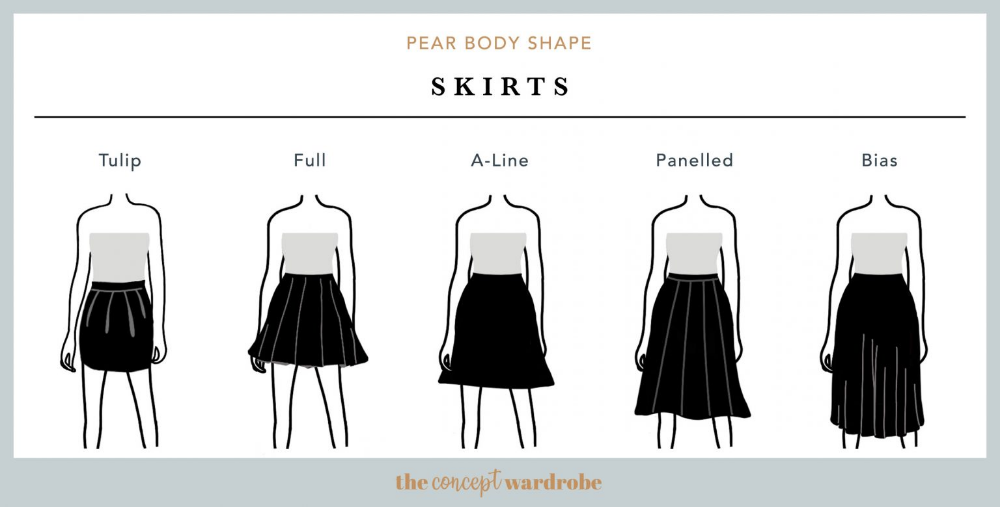 Pear Body Shape A Comprehensive Guide The Concept Wardrobe Pear Body Shape Pear Body Shape