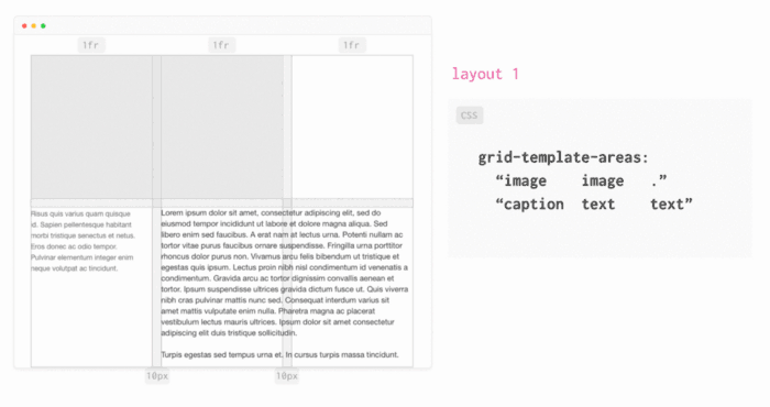 Smooth scrolling sticky scrollspy navigation – Artofit Smooth scrolling sticky scrollspy navigation – Artofit