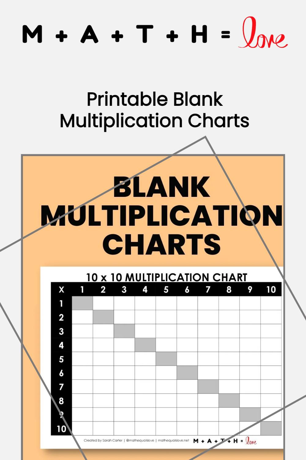 Printable blank multiplication charts – Artofit Printable blank multiplication charts – Artofit