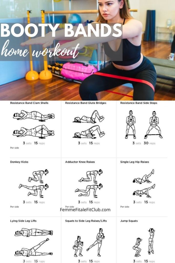 Resistance Band Quick Mini Loop Workout Band Workout At Home