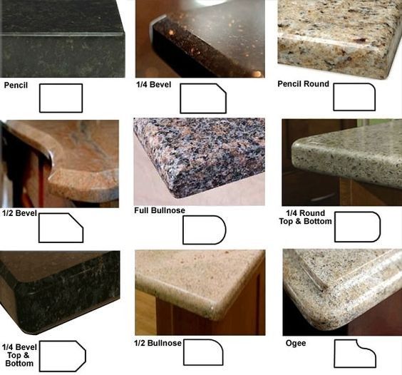 Countertop Edges For Formica 2 Facts About Countertop Edges For Formica