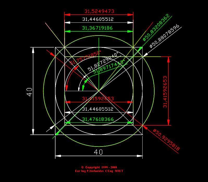 Nested Circles Squares Teriangles Maximum Symmetry Point For Value Of Pi 4 Sqrt[golden Ratio