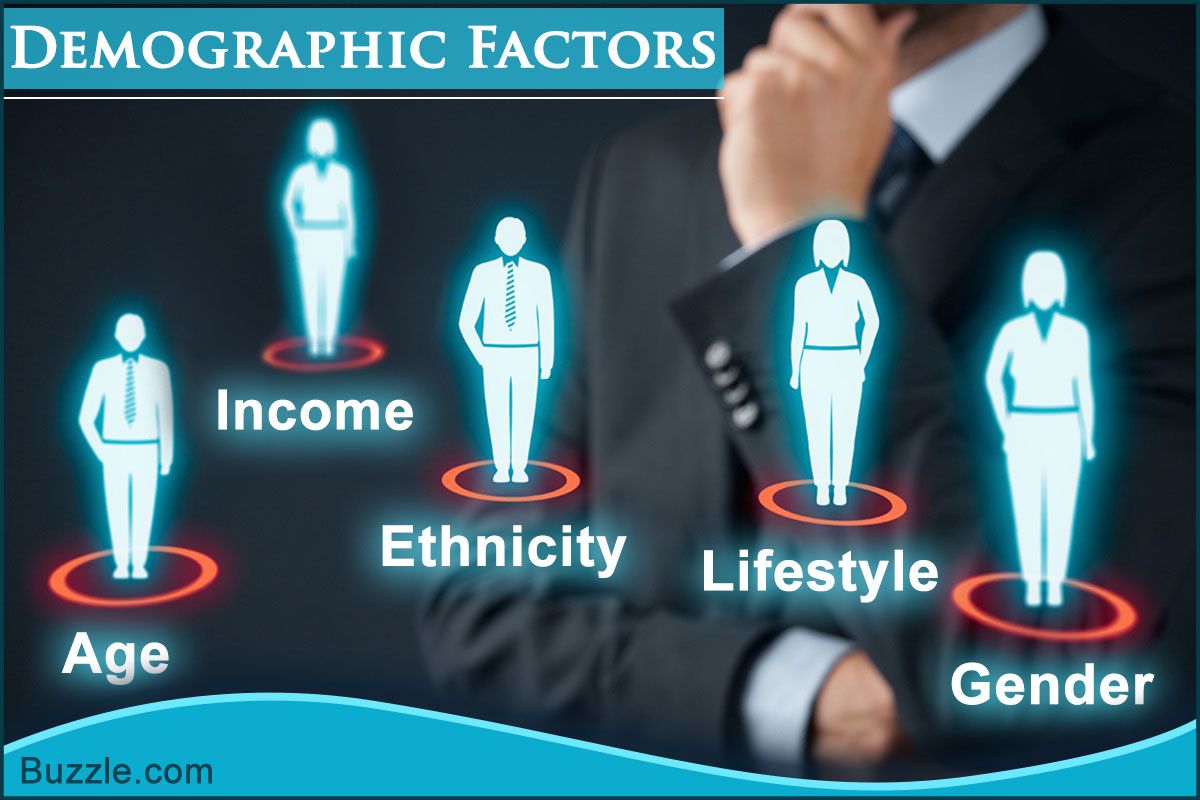 Basic Explanation Of Demographic Segmentation With Examples Segmentation Market Segmentation