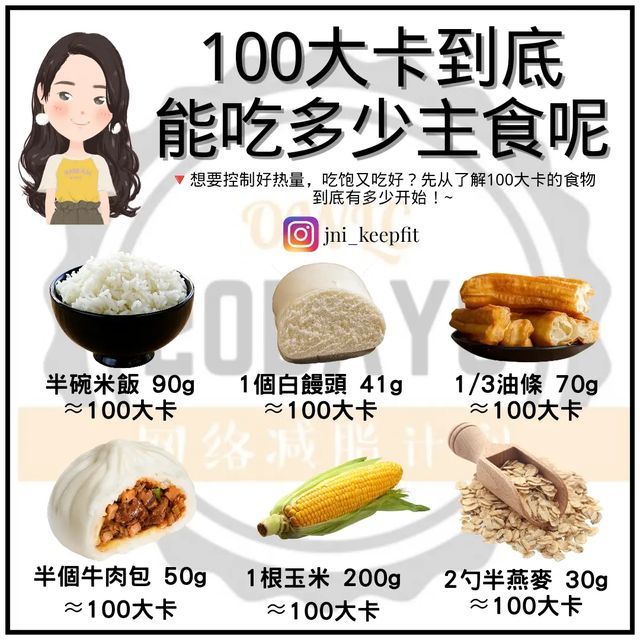瘦身教练 招募团队|jingni 瑄瑄妈咪 On Instagram 【100大卡到底能吃多少主食呢?】减肥要知道, 吃”也是门技术活,想要控制好热量,吃饱又吃好? 先从了解100