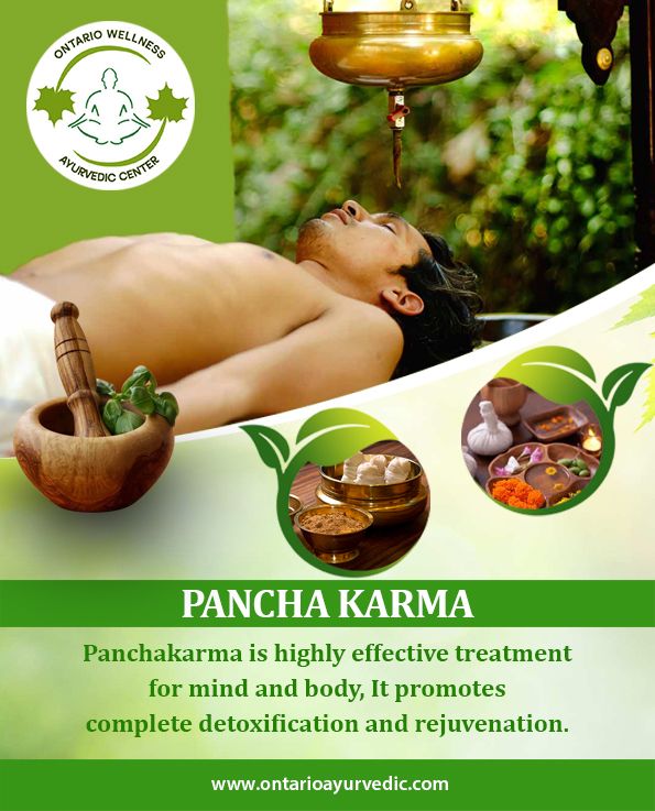 Panchakarma Is Highly Effectivetreatment For Mind And Body Ayurvedic Ayurveda Education Banner