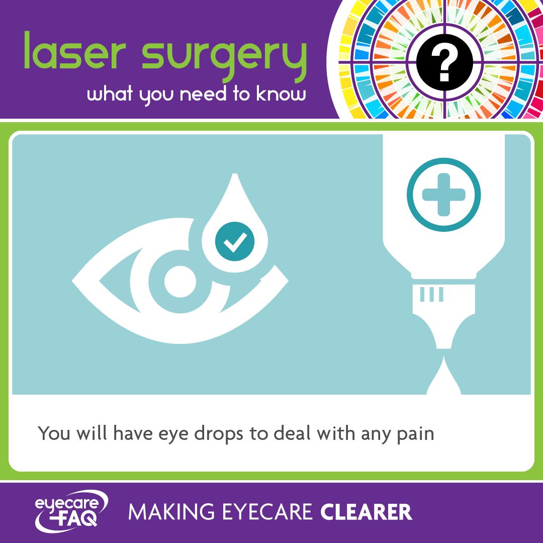 Laser Surgery What You Need To Know Eye Health Laser Surgery Eye Care