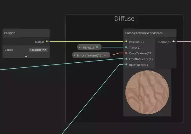 Unity Shader Graph Tutorial Worldspace Uv Projection Imgur Viral Videos Trending Memes