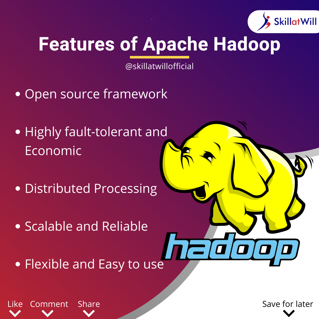 Features Of Apache Hadoop Big Data Data Processing Open Source