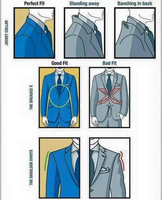 Guide To Fit Herenkleding Trouwpakken