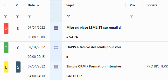 Comment utiliser pleinement les fonctions des LISTES de Simple CRM ... Comment utiliser pleinement les fonctions des LISTES de Simple CRM ...