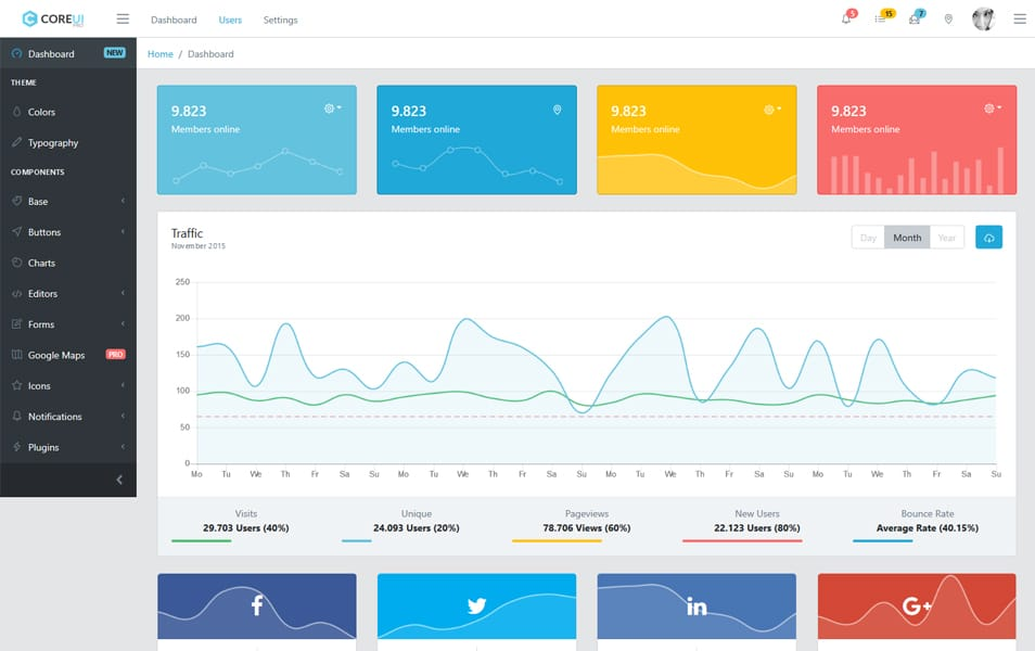 Coreui Free React Admin Template Dashboard Design Template Dashboard