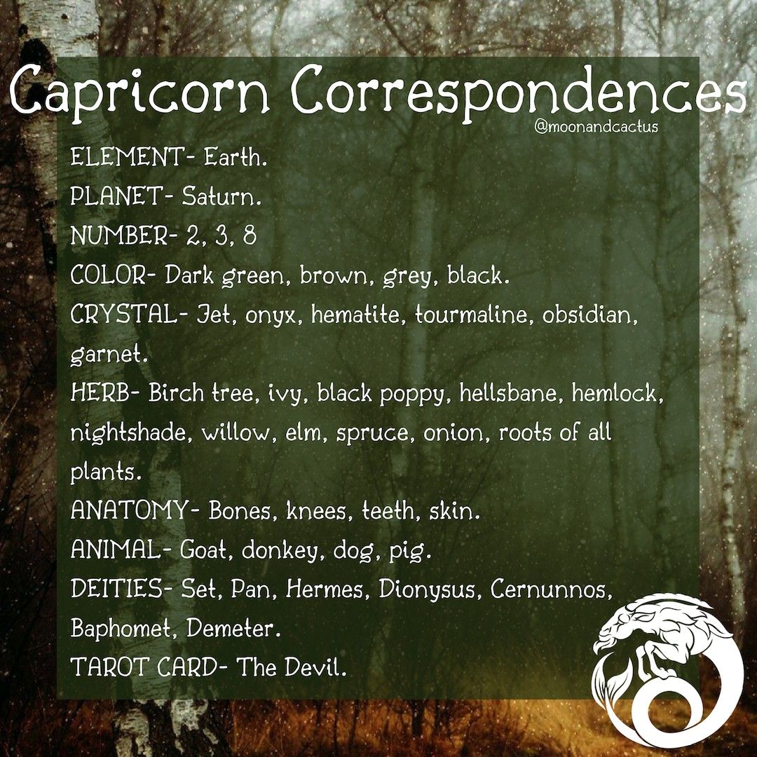 Correspondences For Capricorn Astrology Zodiac Astrology Signs