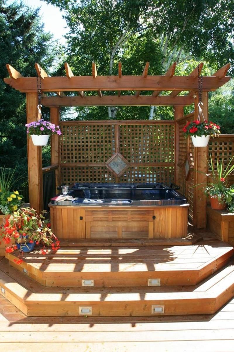 Small Backyard Ideas With Hot Tub 9 Decor Renewal Hot Tub Landscaping Hot Tub Gazebo Hot