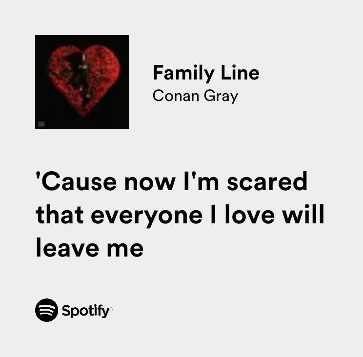 Spotify Lyrics π